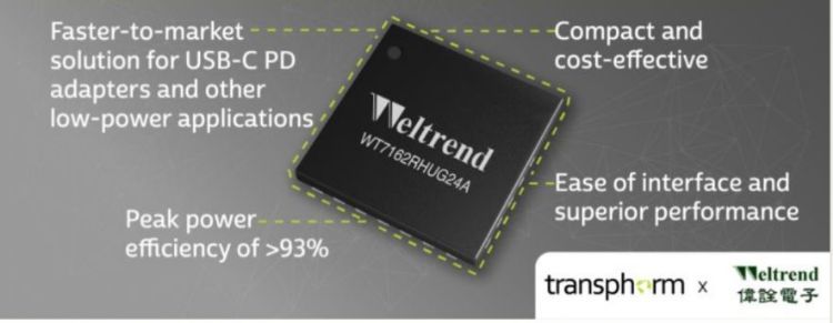 Transphorm和伟诠电子合作发布整合式GaN SiP
