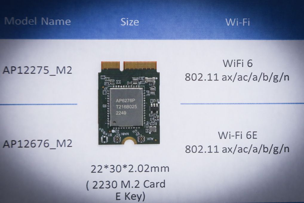 中国Wi-Fi 6芯片竞争加剧 龙头业者扛大旗、后起之秀急起直追