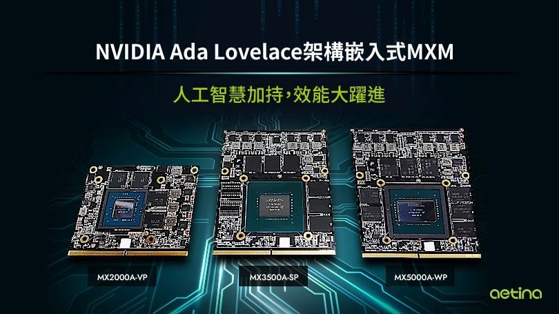 安提推出首款NVIDIA Ada Lovelace架构MXM图形模块 加速AI应用升级