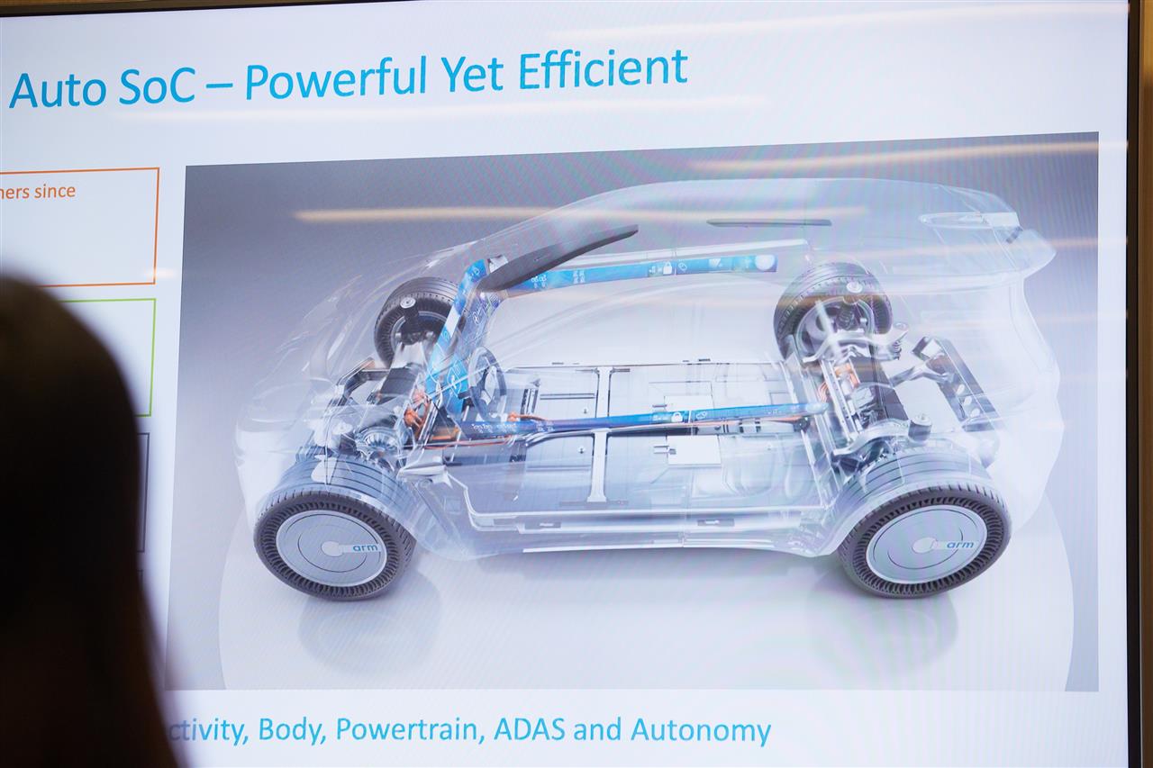 Taiwan chipmakers see opportunities to enter automotive supply chains