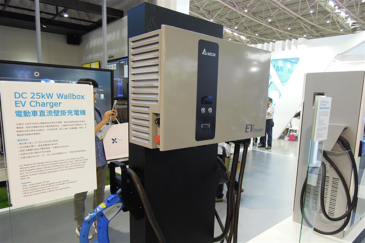 Advantages of 800V charging architecture