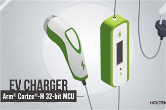 HOLTEK 32-bit MCUs to make serious inroads into the smart wall-mounted ...