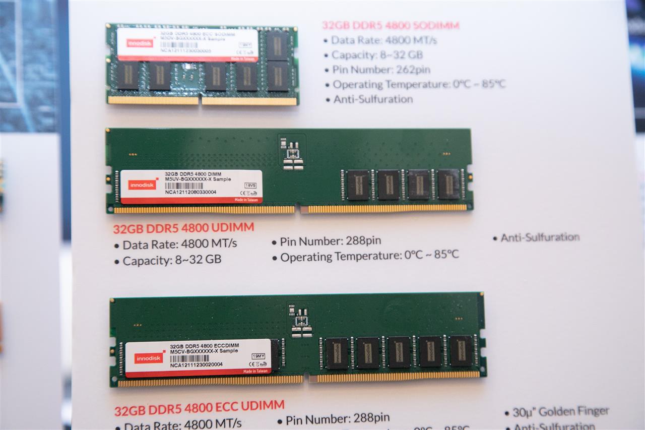 DDR5 adoption in new-gen processors to stimulate PMIC demand