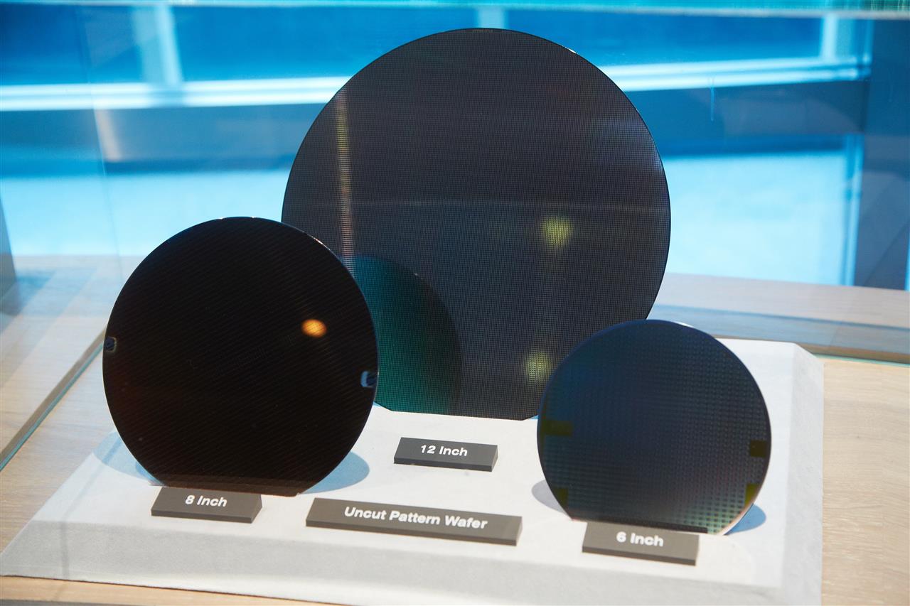 Global 200mm fab capacity to surge 20% through 2025, says SEMI