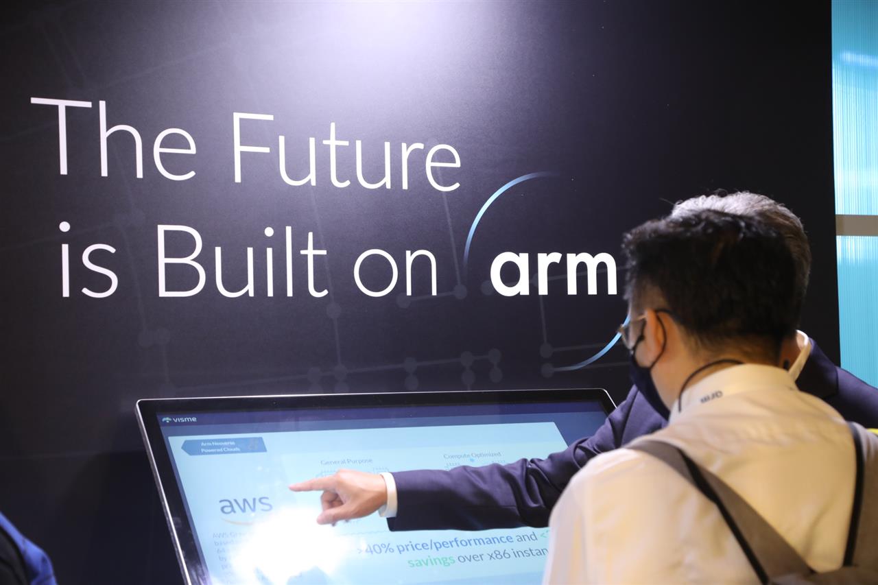 Arm Tech Symposium 2022 China highlights software-defined car trend