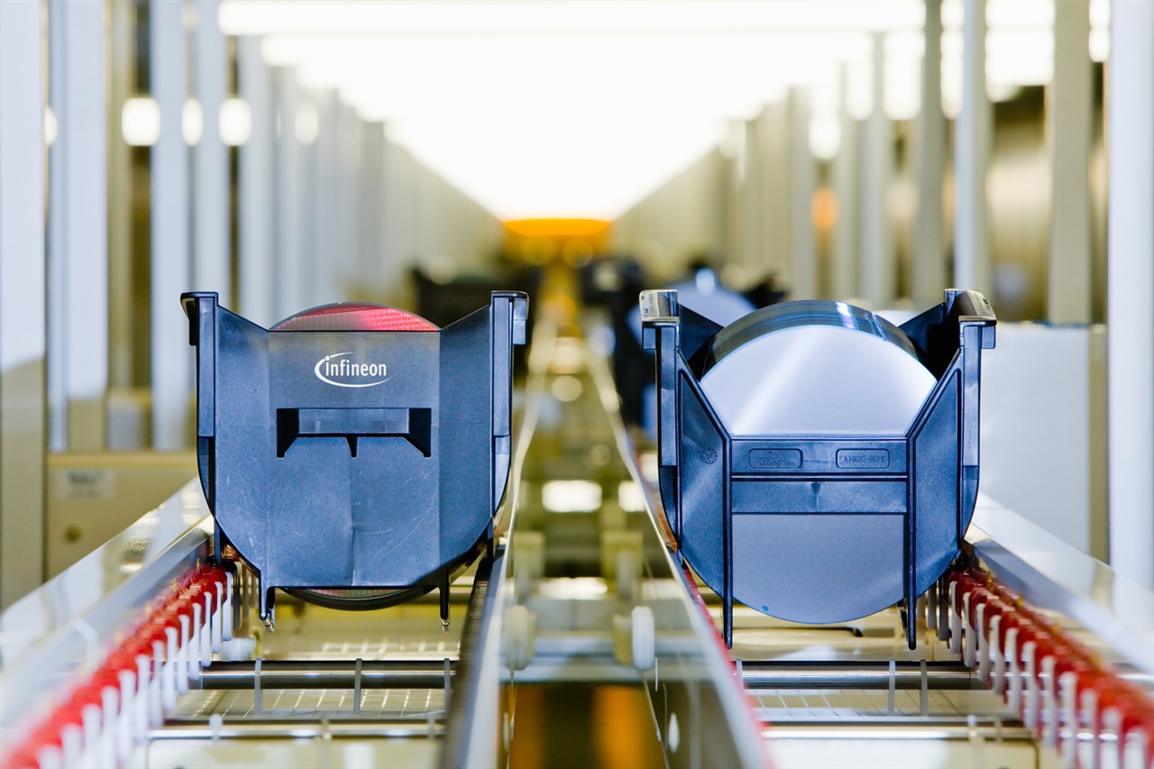 Infineon and Resonac announced a new multi-year agreement for delivery ...