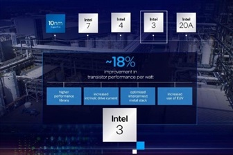 IFS adds data center vendor as new customer for Intel 3