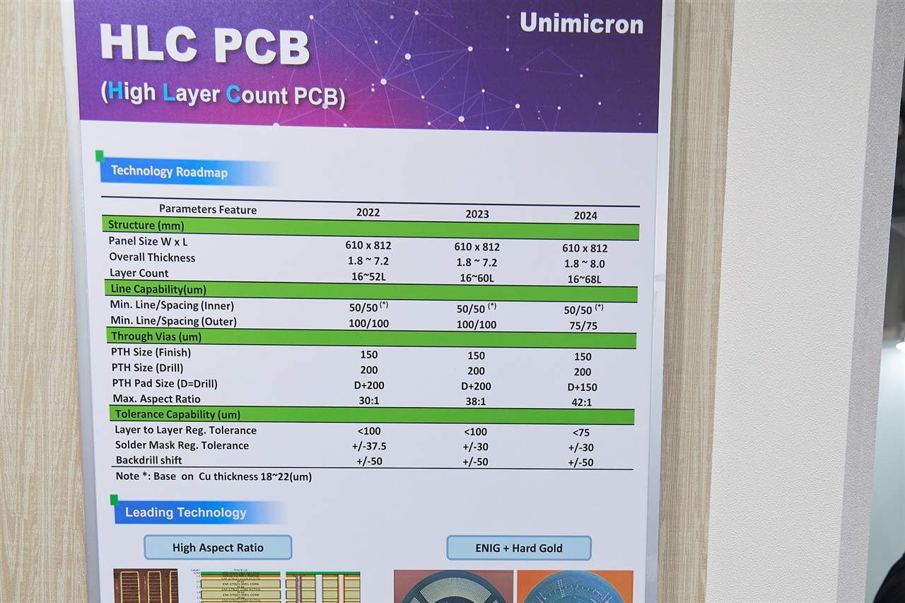 ABF substrates shortage easing as major GPU vendor slashes orders
