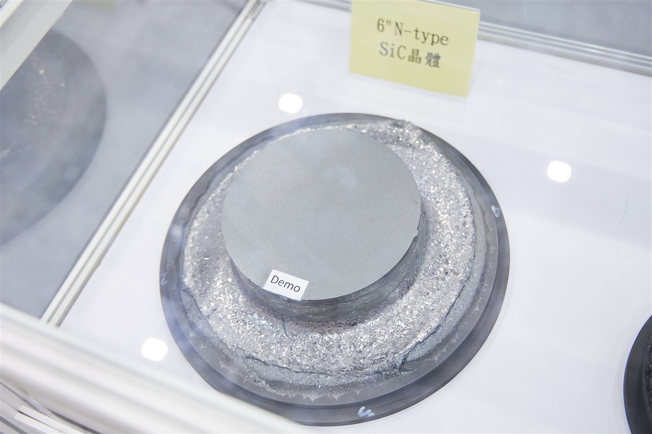 Leading IDMs hold different views on SiC's future as expansion ...