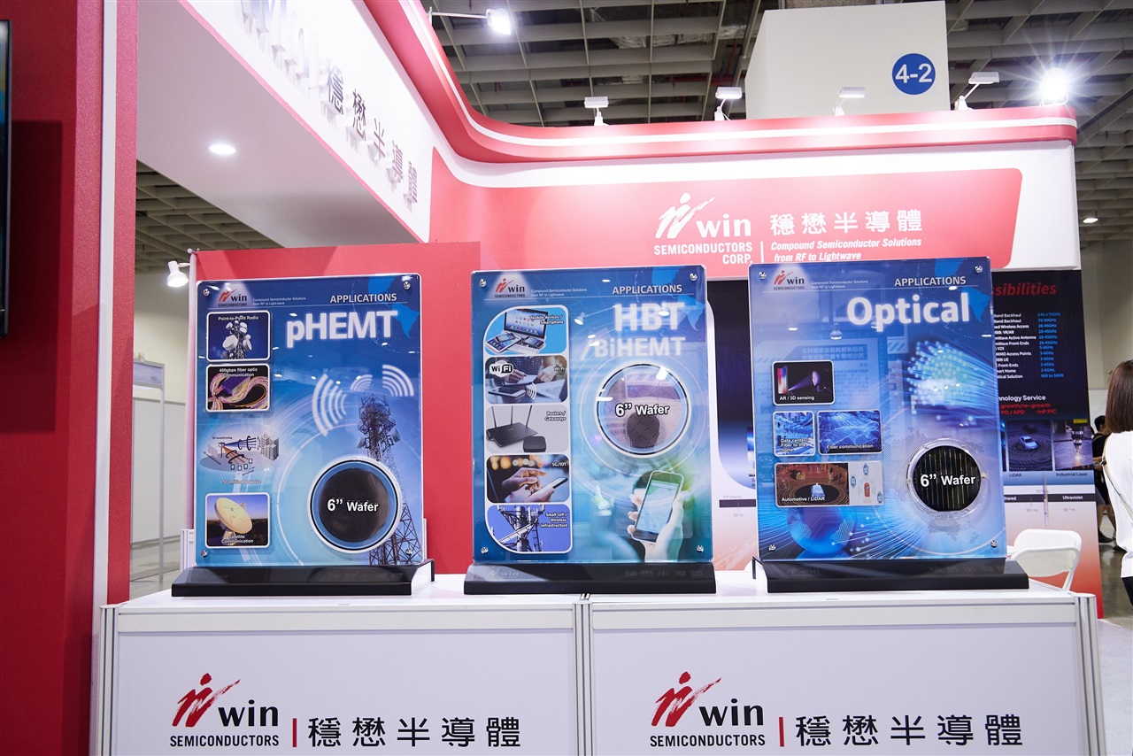 AI fuels optical communication to become potential market for compound ...