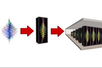 DARPA backs Microsoft, PsiQuantum in pursuing scalable quantum computing