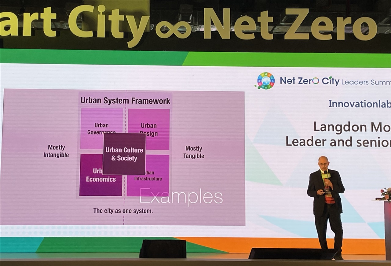 Smart City Summit 2024: embrace urgency of climate action and ...