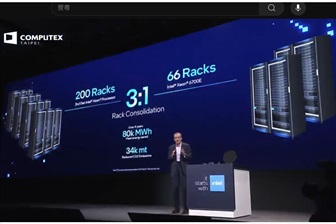 DIGITIMES ICT: Server, IPC, cloud computing, IoT news