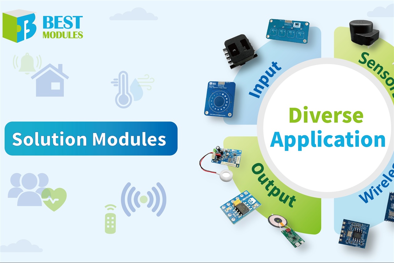 Best Modules driving electronic module innovation - opening new smart ...