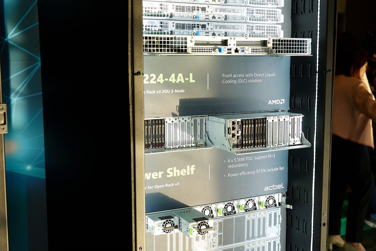 Global server shipment forecast, 2025 and beyond