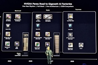 GTC 2025: Nvidia unveils AI GPU roadmap for 2026-2028 with Rubin and Feynman architectures