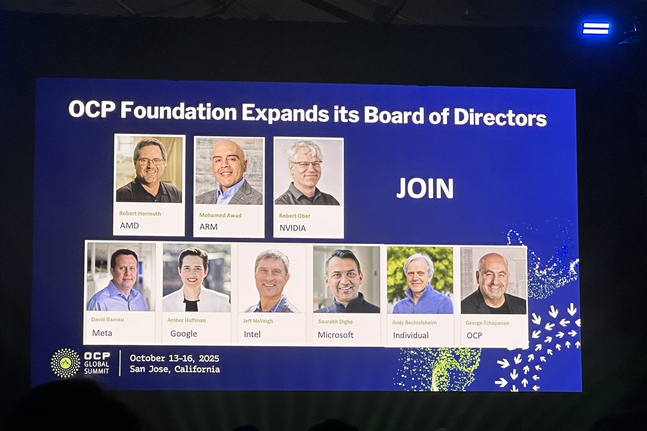 Beyond the rack: how OCP is wiring the world for AI