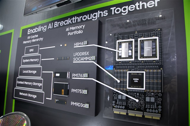 Samsung to review strategy as memory boom pressures devices